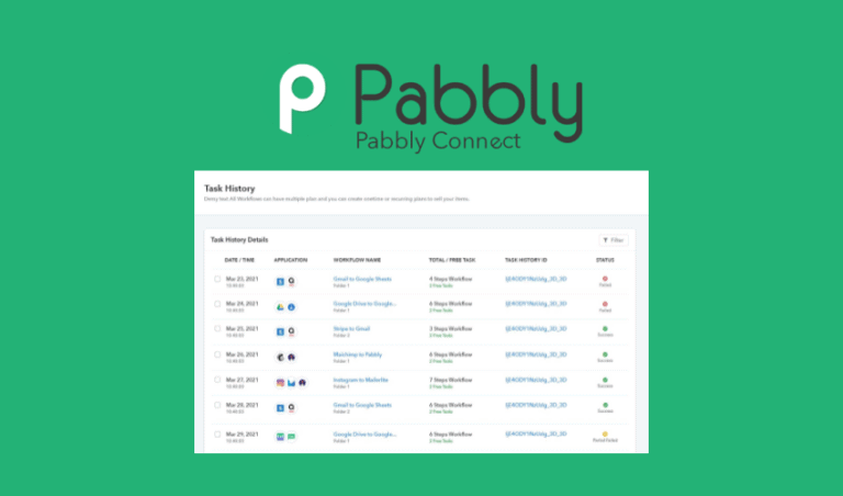 Pabbly Connect Agency - DigitalThink