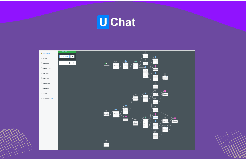 Uchat Flash Sale - DigitalThink